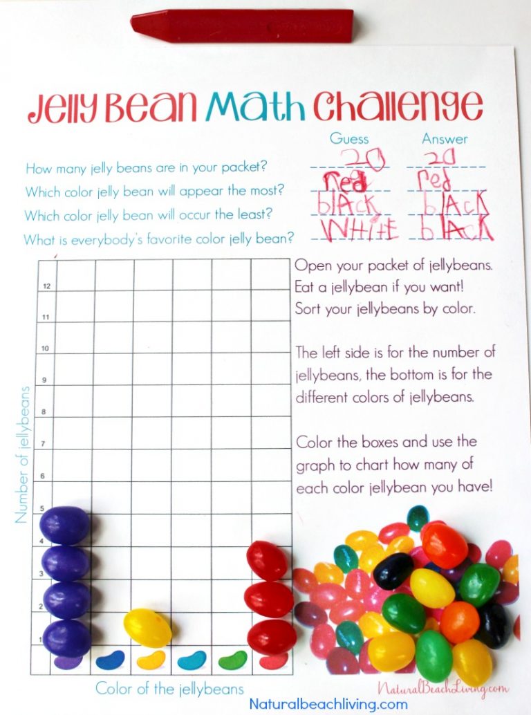 Jelly Bean Math Activities for Preschool and Kindergarten - Natural ...
