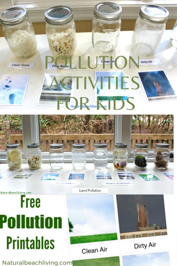 Teaching Kids About Pollution - Air, Land, and Water Pollution ...